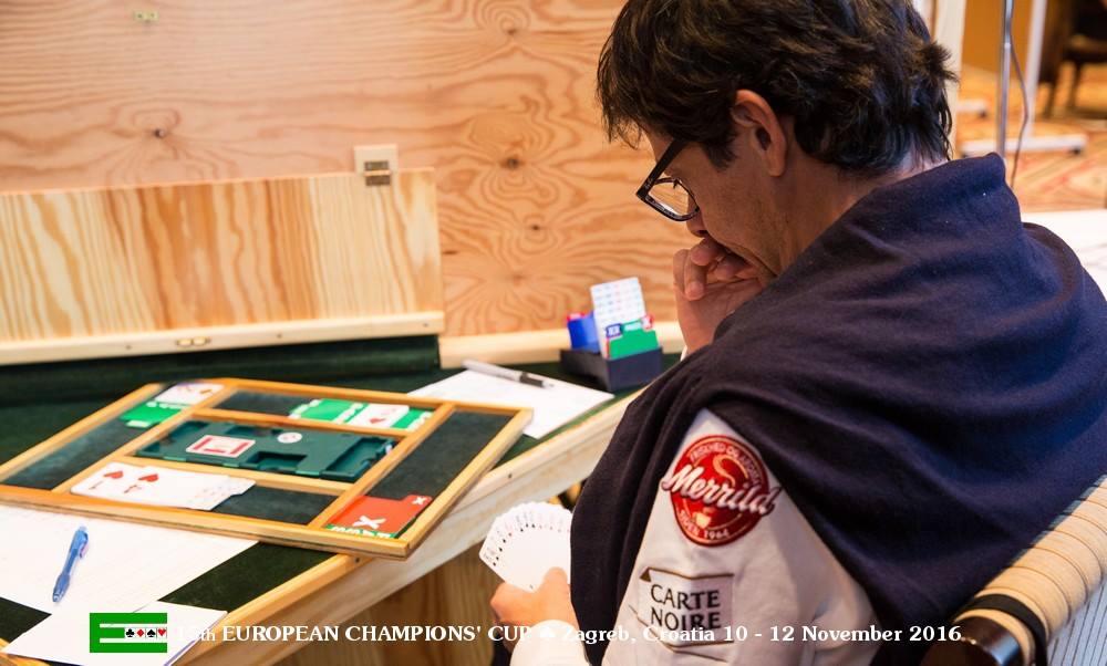 Champions’ Cup | European Bridge League