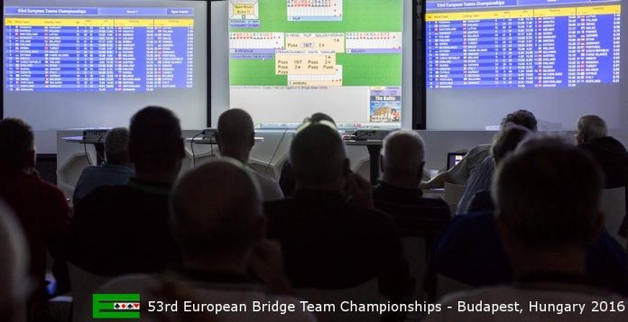 European National Championships | European Bridge League