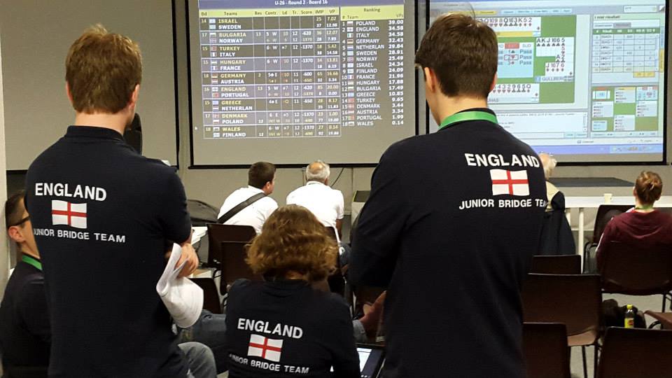 Youth Teams | European Bridge League