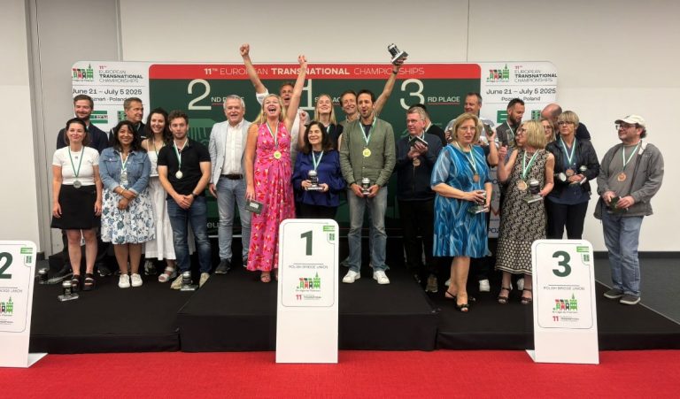 11th European Transnational Championships – Mixed Teams, Mixed Pairs ...